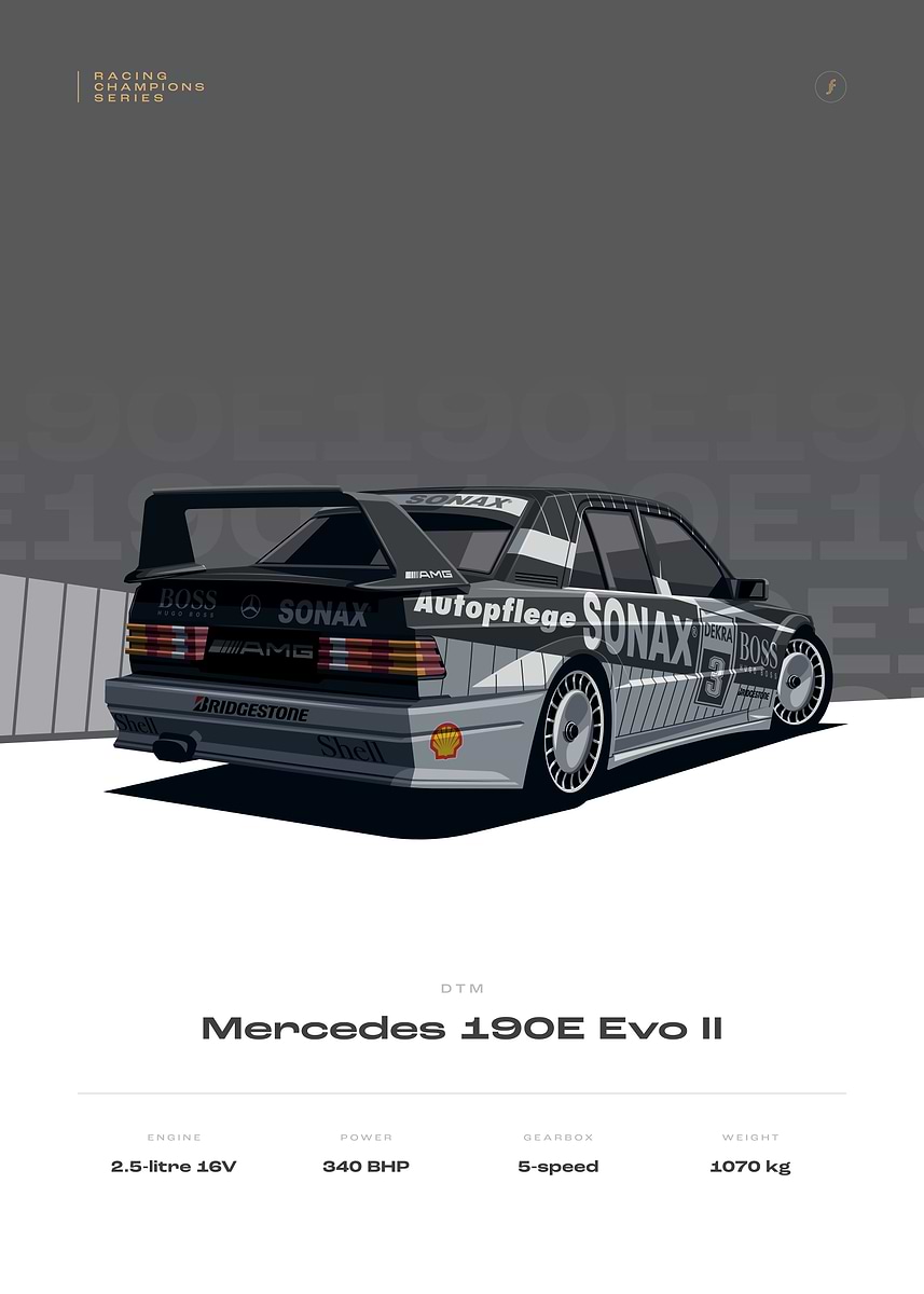 'DTM Mercedes 190E Evo II' Poster, picture, metal print, paint by Jakub ...
