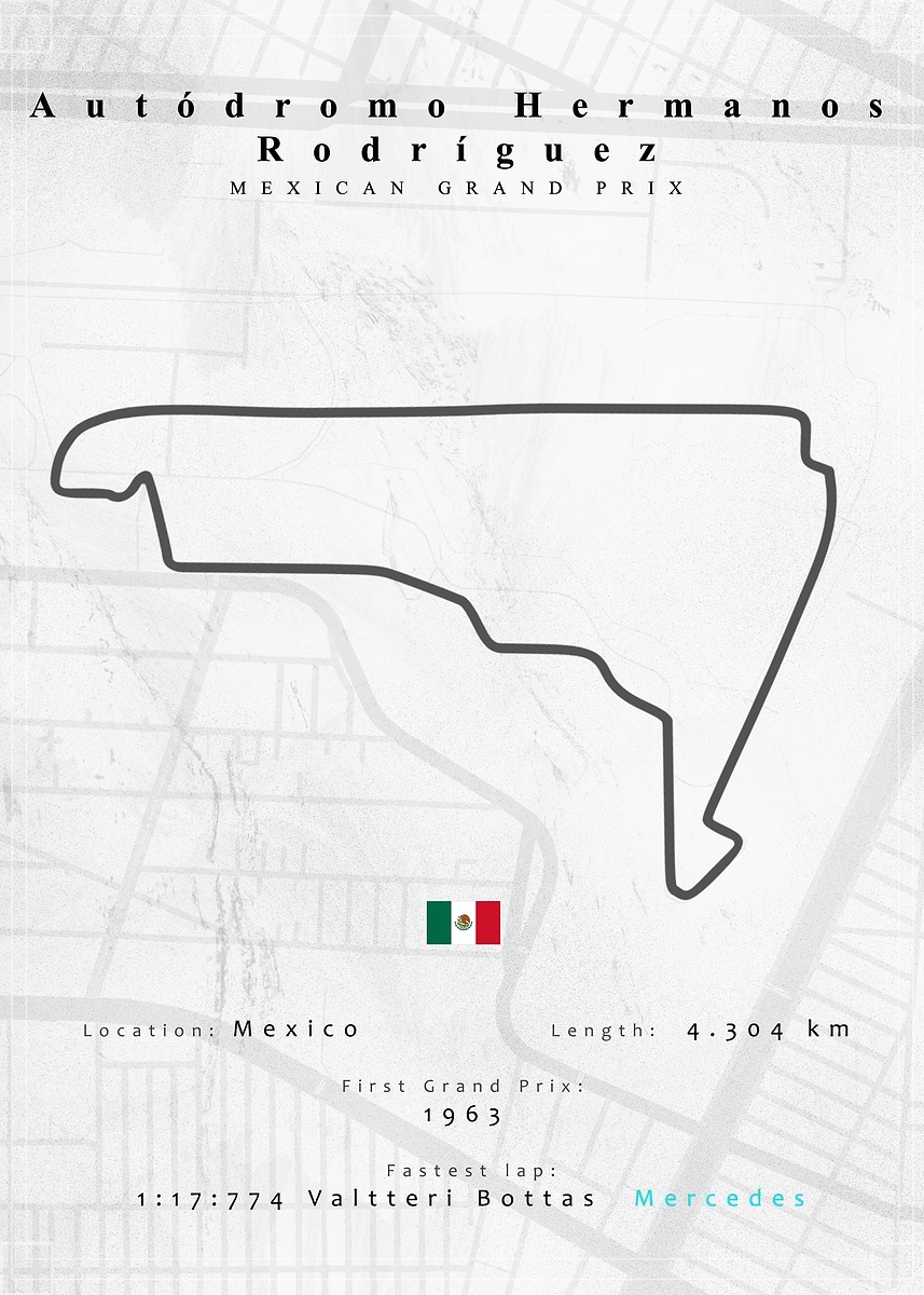 'Mexican F1 Track Map ' Poster, picture, metal print, paint by Vineet ...