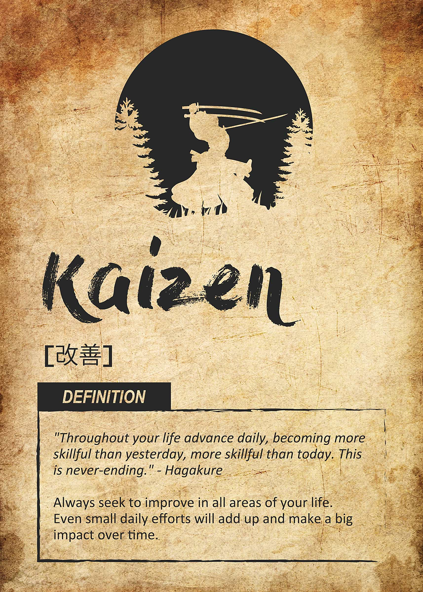 'Kaizen' Poster, picture, metal print, paint by Susumu | Displate