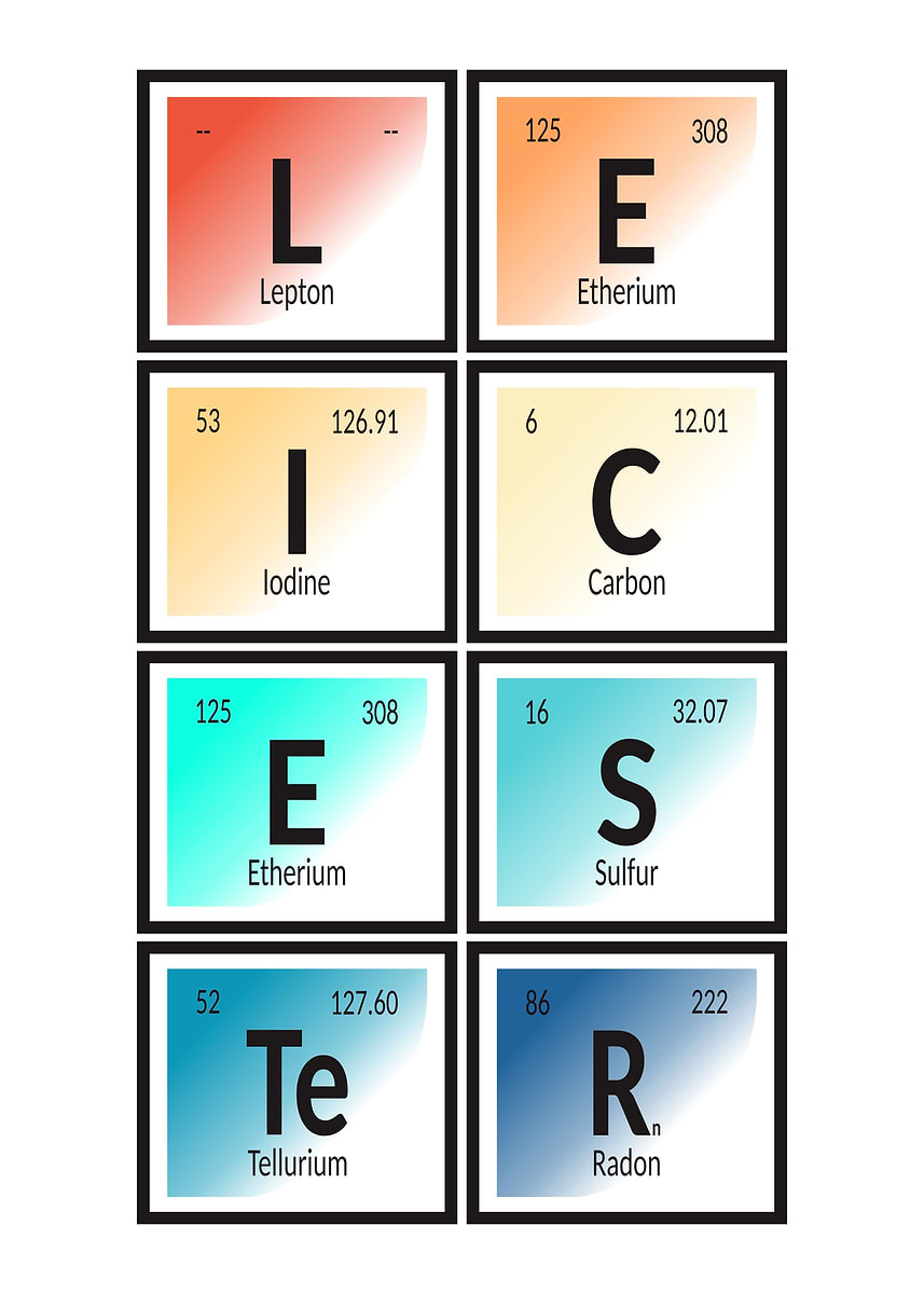 'Elements of Leicester' Poster, picture, metal print, paint by Maozva ...