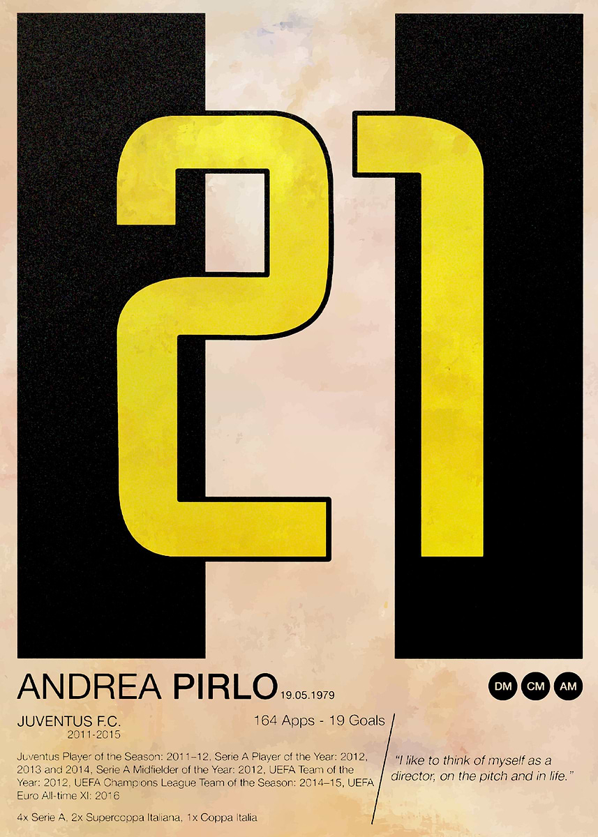 'Andrea Pirlo' Poster, picture, metal print, paint by Happy Hippo ...
