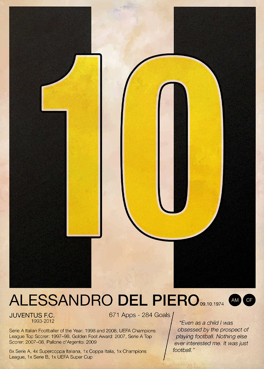 'Alessandro Del Piero' Poster, picture, metal print, paint by Happy ...