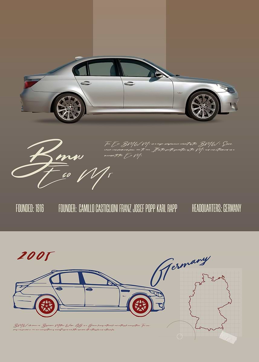 'E60 BMW M5' Poster, picture, metal print, paint by Flizion | Displate