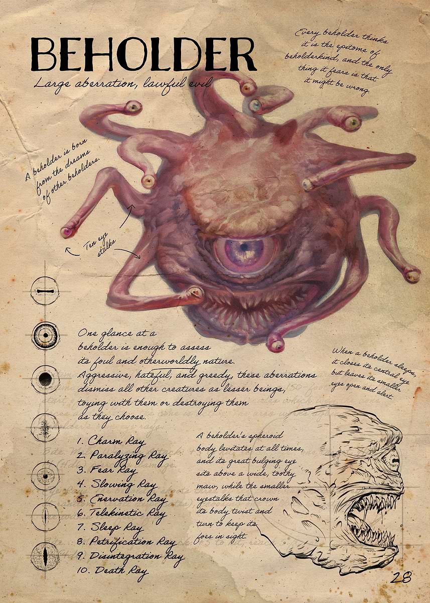'Beholder Note' Poster, picture, metal print, paint by Dungeons and ...