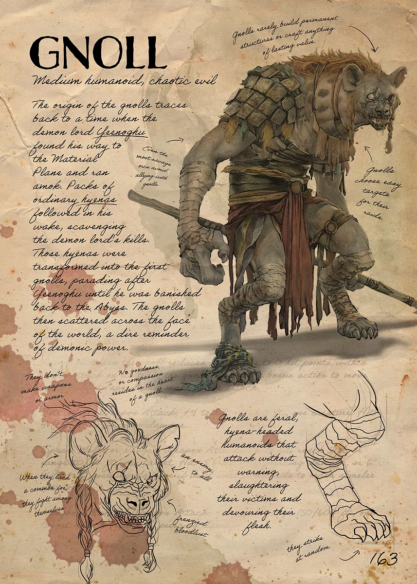 'Gnoll Note' Poster, picture, metal print, paint by Dungeons and ...