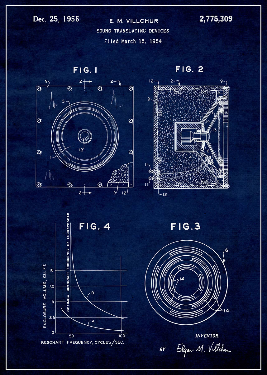 'Sound Translating Device 1' Poster, picture, metal print, paint by ...