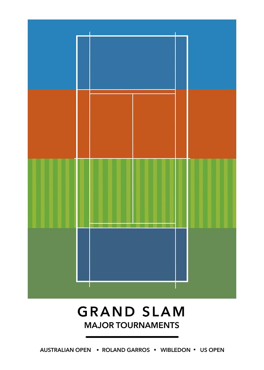 'Grand Slam' Poster, picture, metal print, paint by UNIKORN | Displate