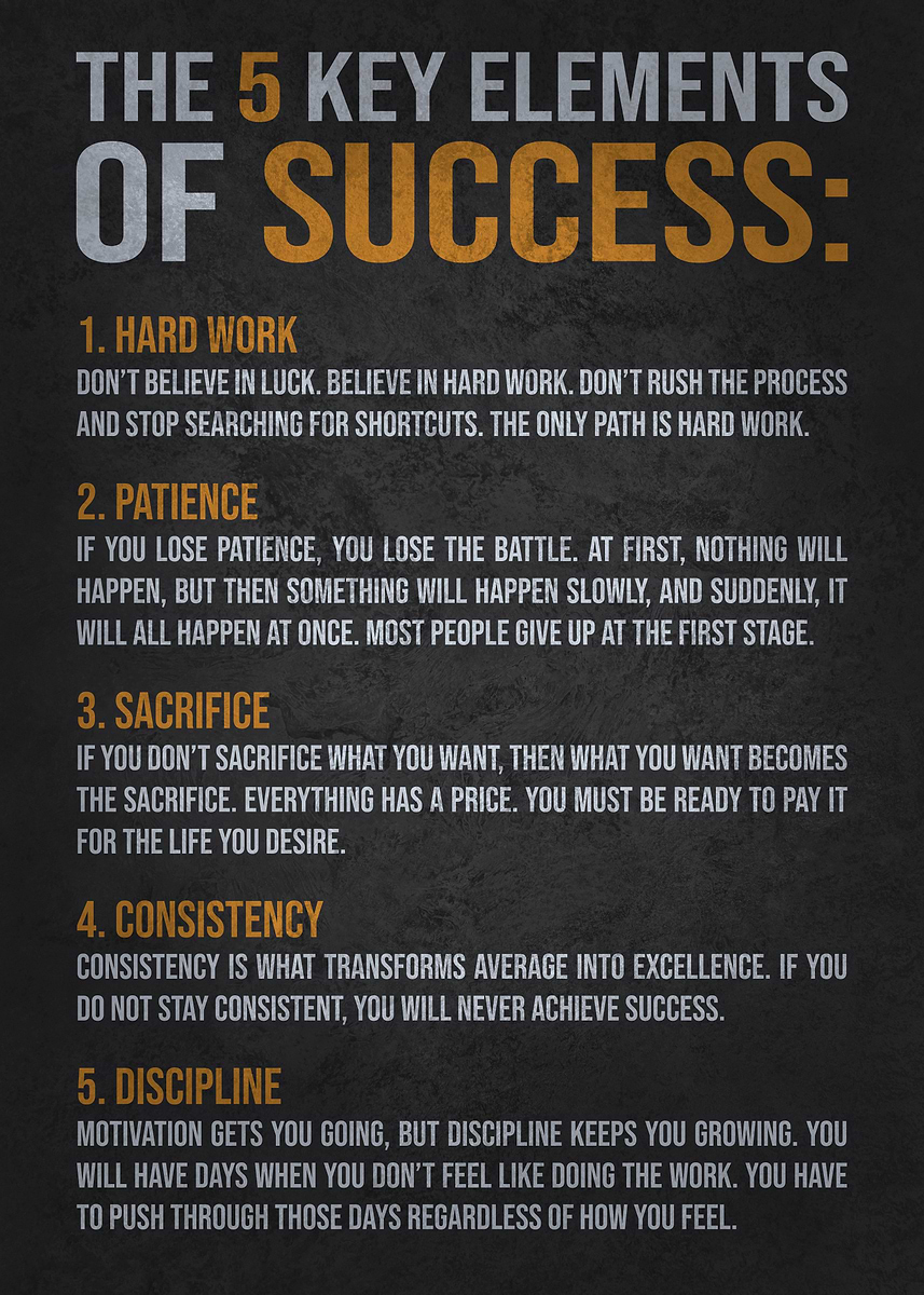 '5 Elements Of Success' Poster, picture, metal print, paint by Susumu ...