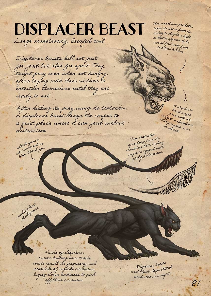 'Displacer Beast Note' Poster, picture, metal print, paint by Dungeons ...