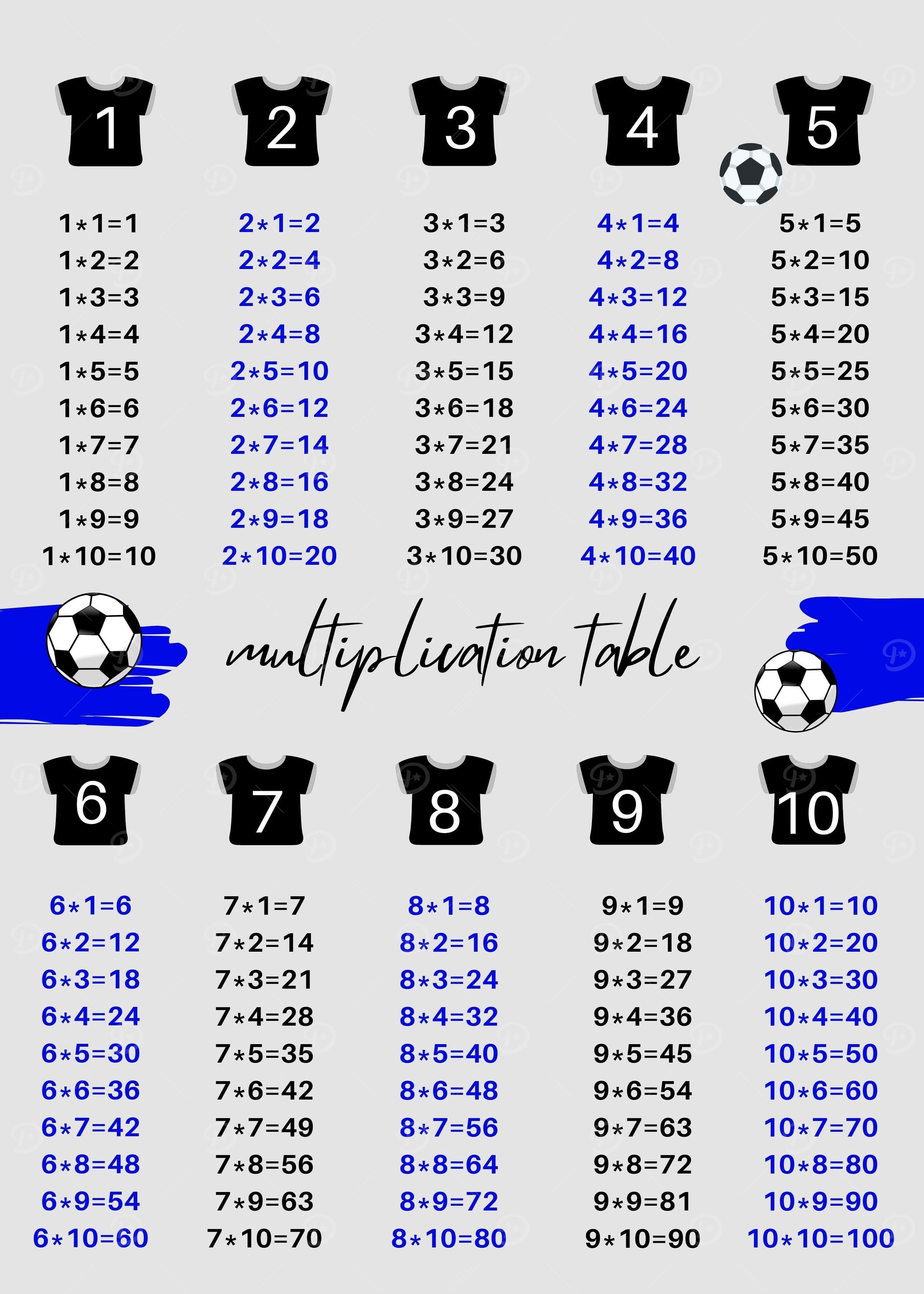 'football multiplication' Poster, picture, metal print, paint by ISF ...