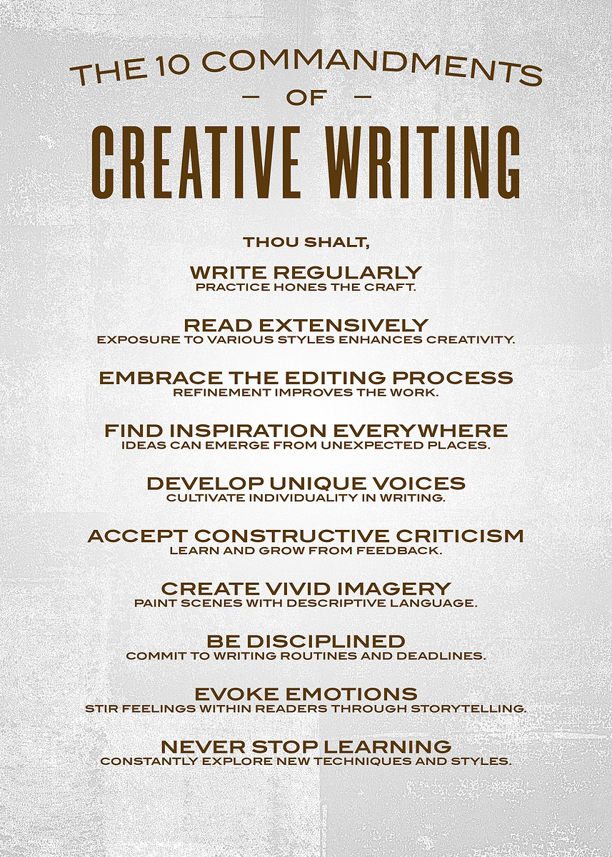 'Creative Writing' Poster, picture, metal print, paint by Syahrasi ...