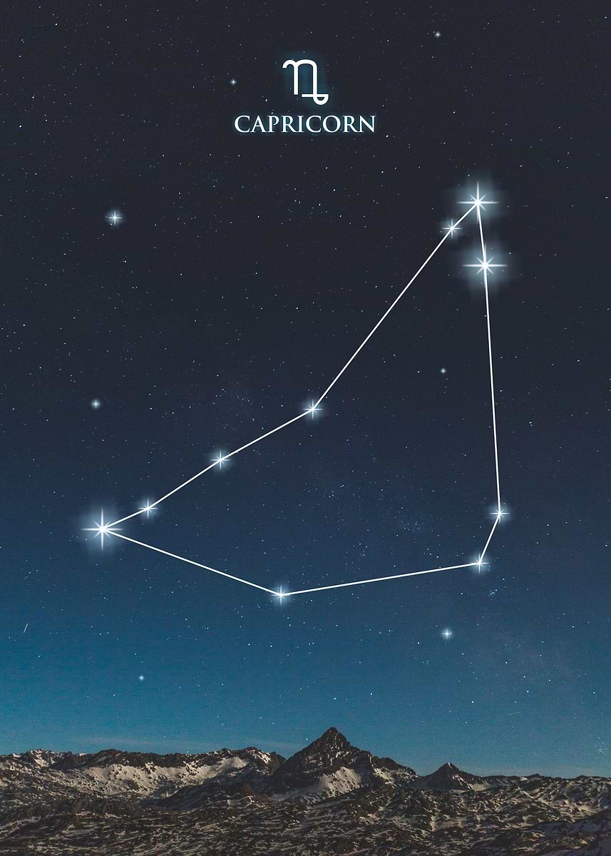 'capricorn zodiac' Poster, picture, metal print, paint by yunur mawan ...