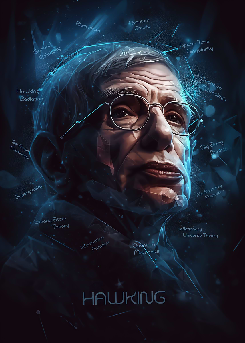 'Stephen Hawking Theory' Poster, picture, metal print, paint by Wall ...