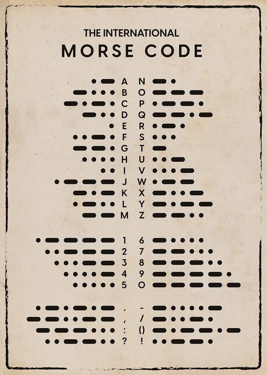 'MORSE CODE POSTER' Poster, picture, metal print, paint by Lighthouse ...