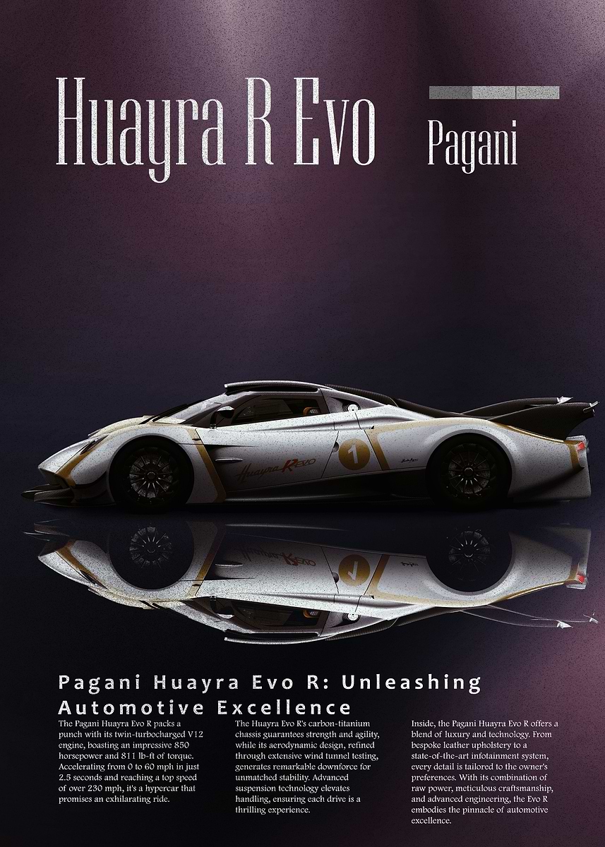 'Pagani Huayra EVO R Car' Poster, picture, metal print, paint by Vineet ...