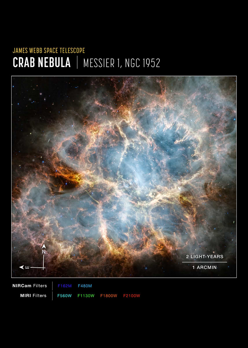 'Crab Nebula frame' Poster, picture, metal print, paint by NASA | Displate