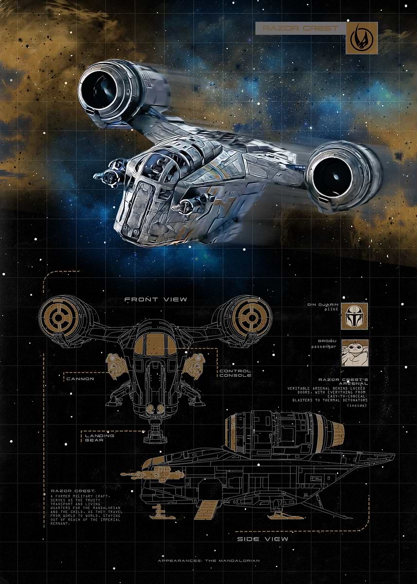 'Mando's Razor Crest' Poster, picture, metal print, paint by Star Wars ...