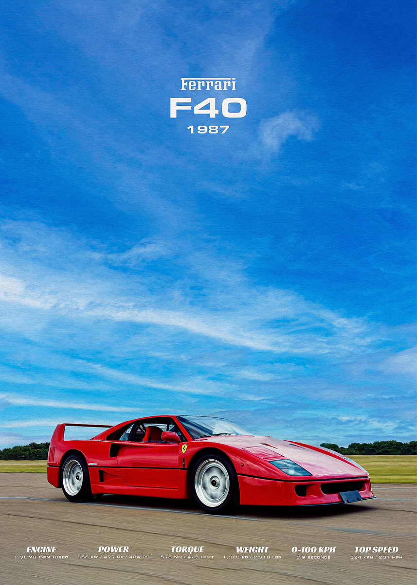 'Ferrari F40 1987' Poster, picture, metal print, paint by Lee Rocks ...