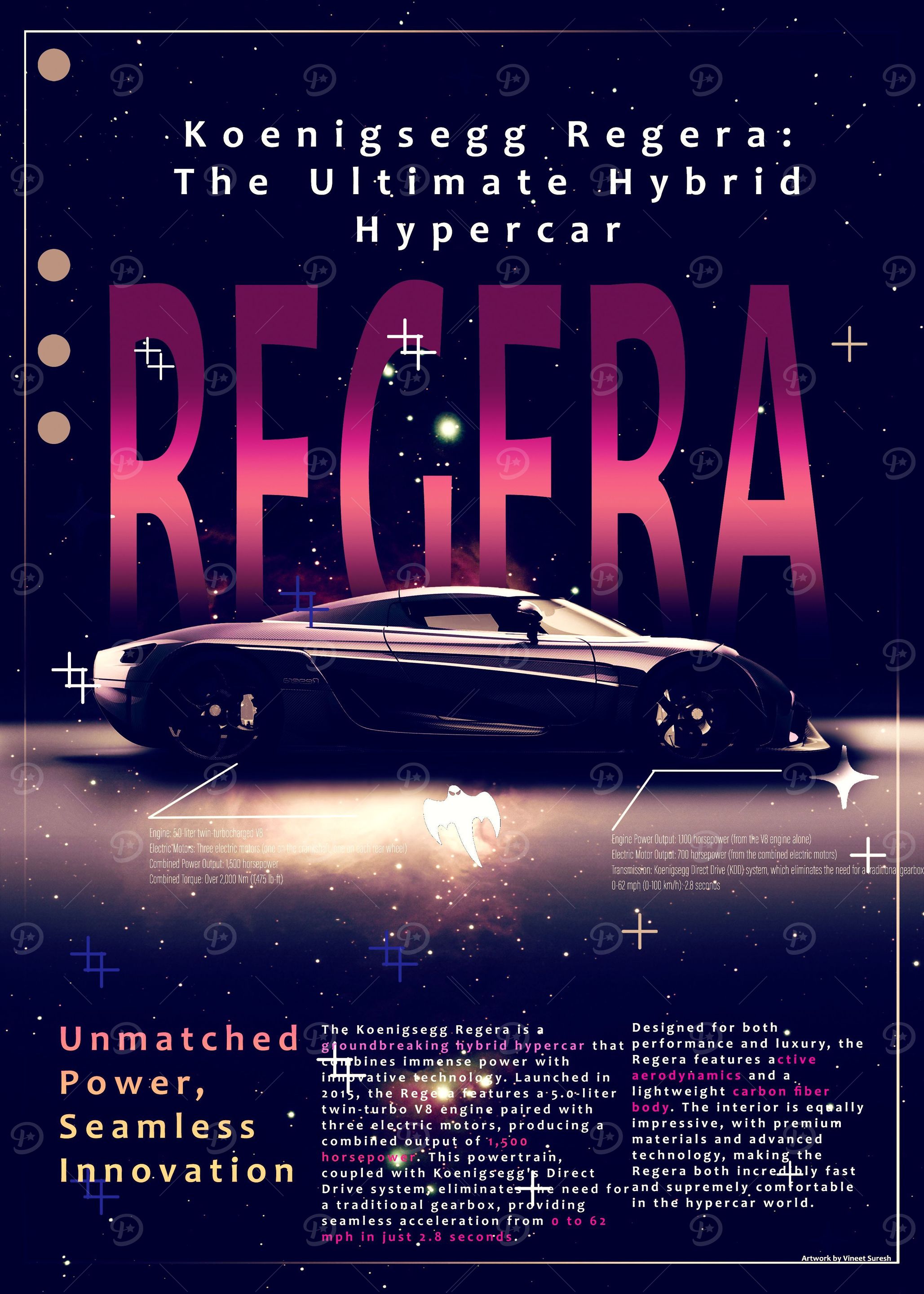 'Koenigsegg Regera Car Art' Poster, picture, metal print, paint by ...