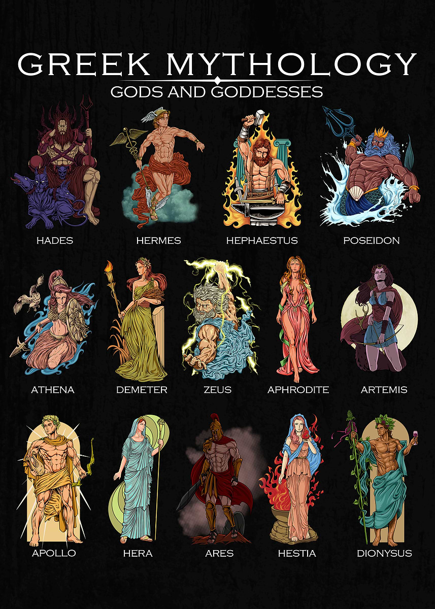 Greek god zodiac chart 60 photos - Youhoroscope.com