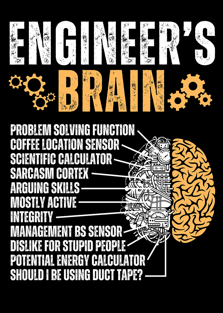'Engineer's Brain Funny Engineering' Poster, picture, metal print ...