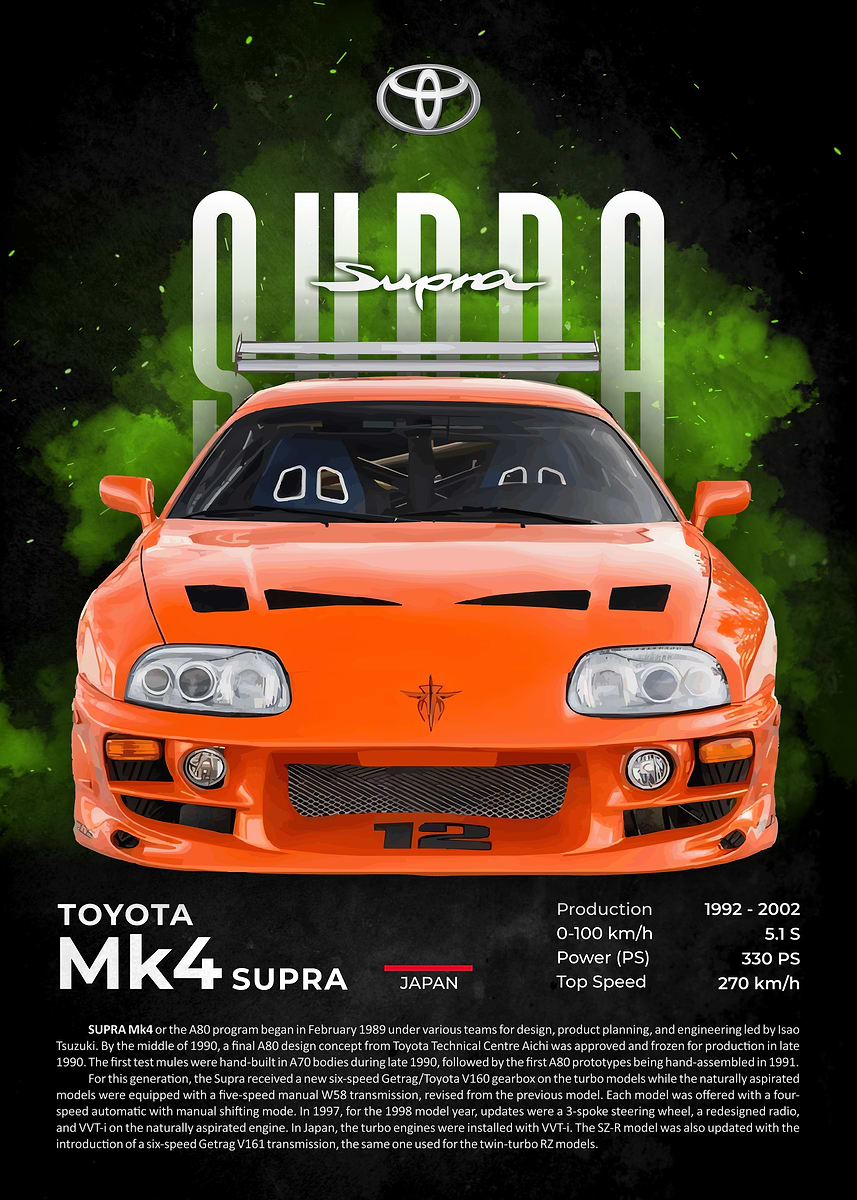 'Toyota MK4 Supra' Poster, picture, metal print, paint by Joko Tingkir ...