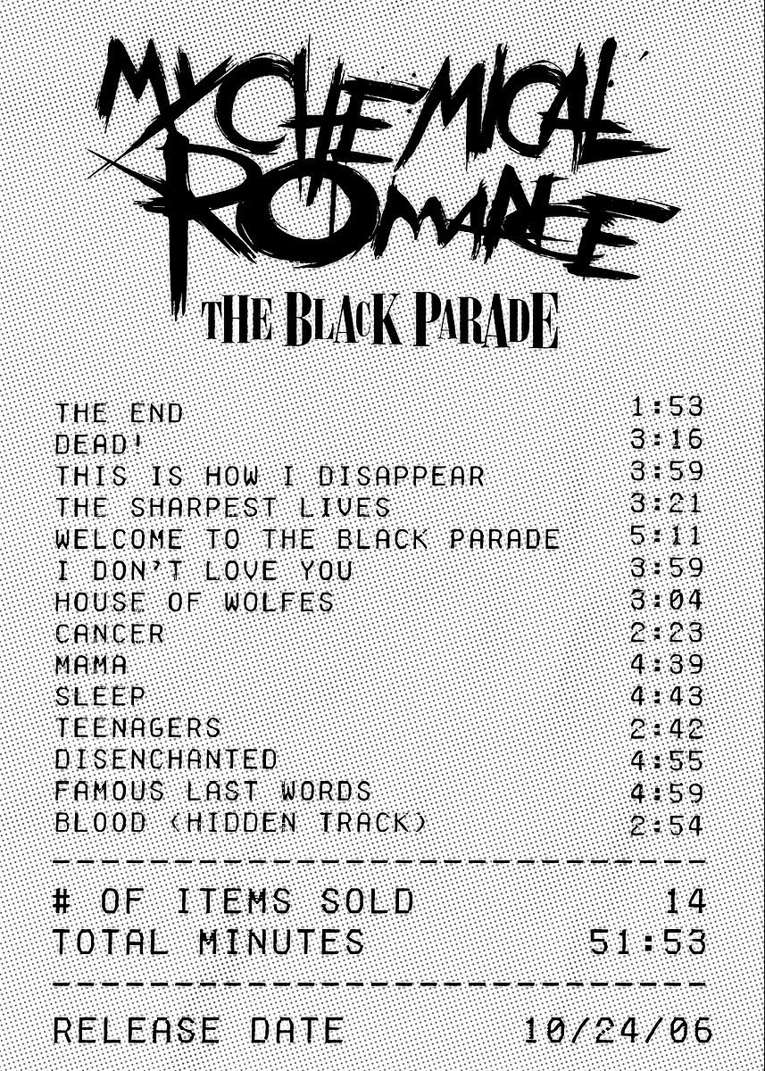 'Mcr Band' Poster, picture, metal print, paint by Gonza Drigo | Displate