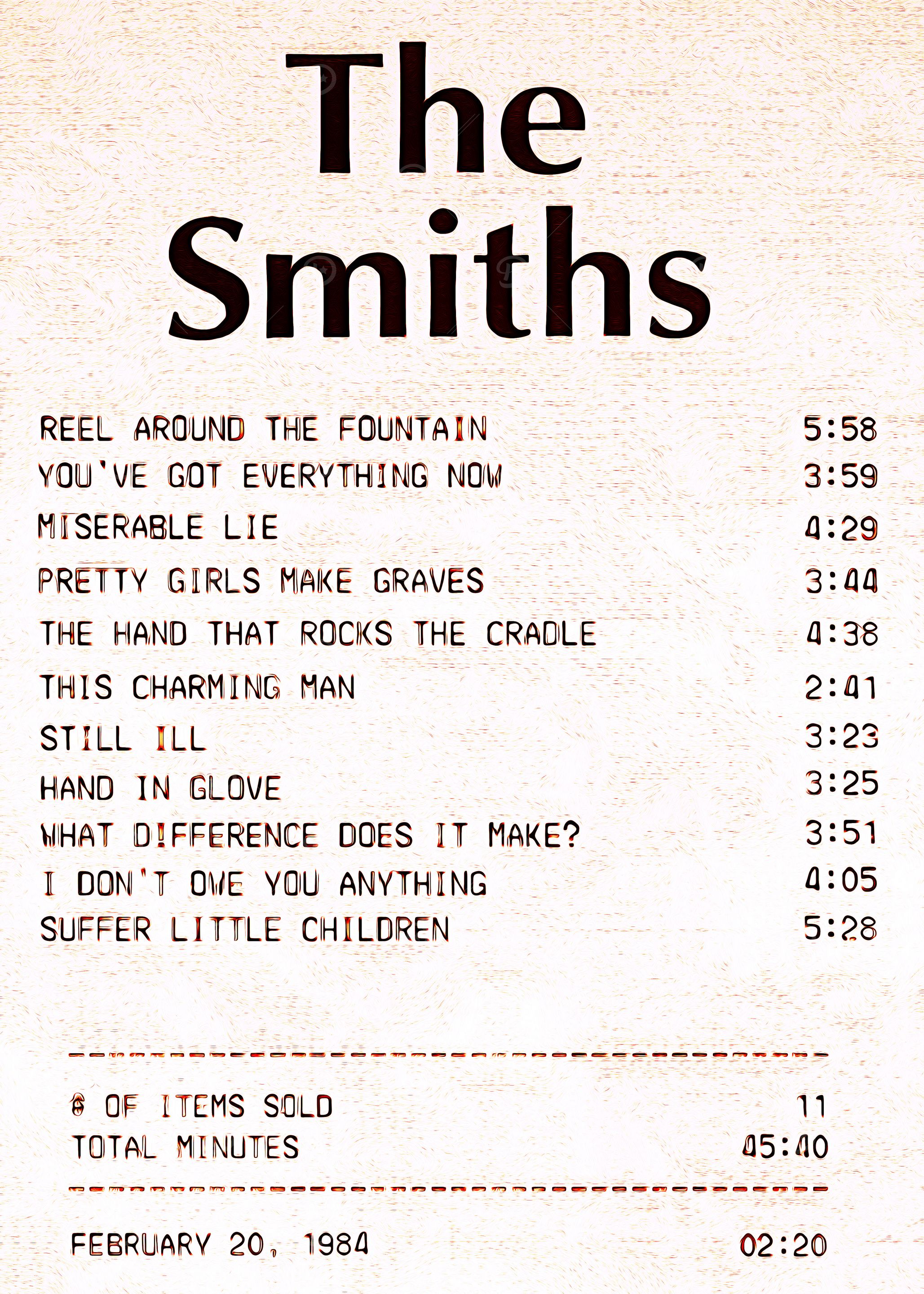 'The Smiths Album Tracklist' Poster, picture, metal print, paint by ...