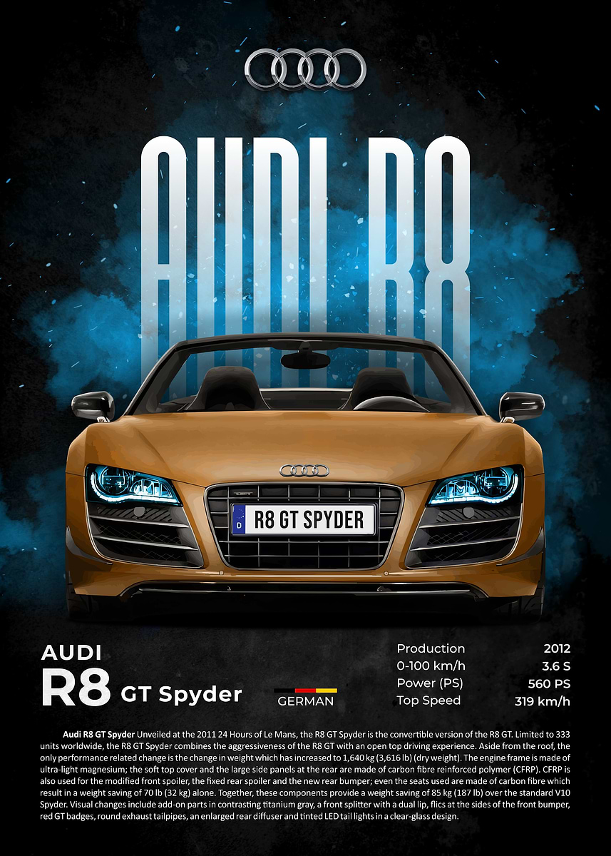 'Audi R8 GT Spyder' Poster, picture, metal print, paint by Joko Tingkir ...
