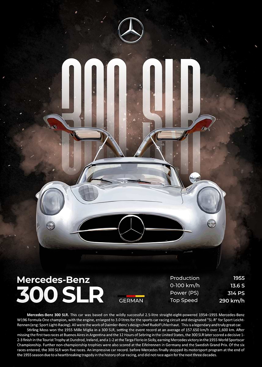 'Mercedes-Benz 300 SLR Poster' Poster, picture, metal print, paint by ...