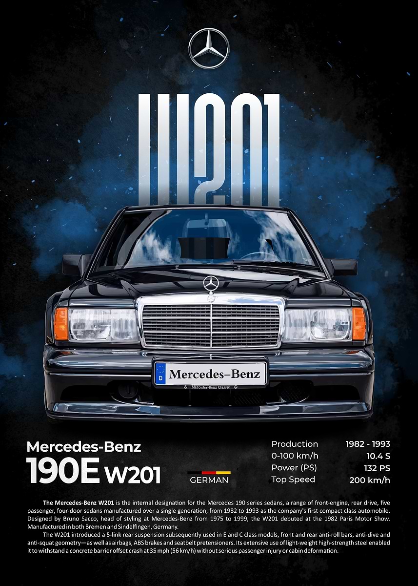 'Mercedes-Benz 190E W201' Poster, picture, metal print, paint by Joko Tingkir | Displate