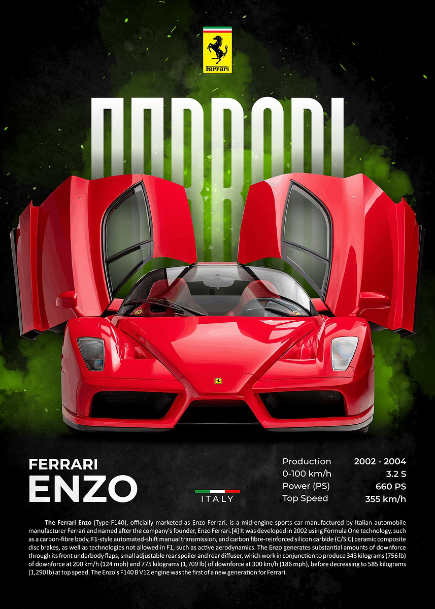 'Ferrari Enzo Supercar' Poster, picture, metal print, paint by Joko ...