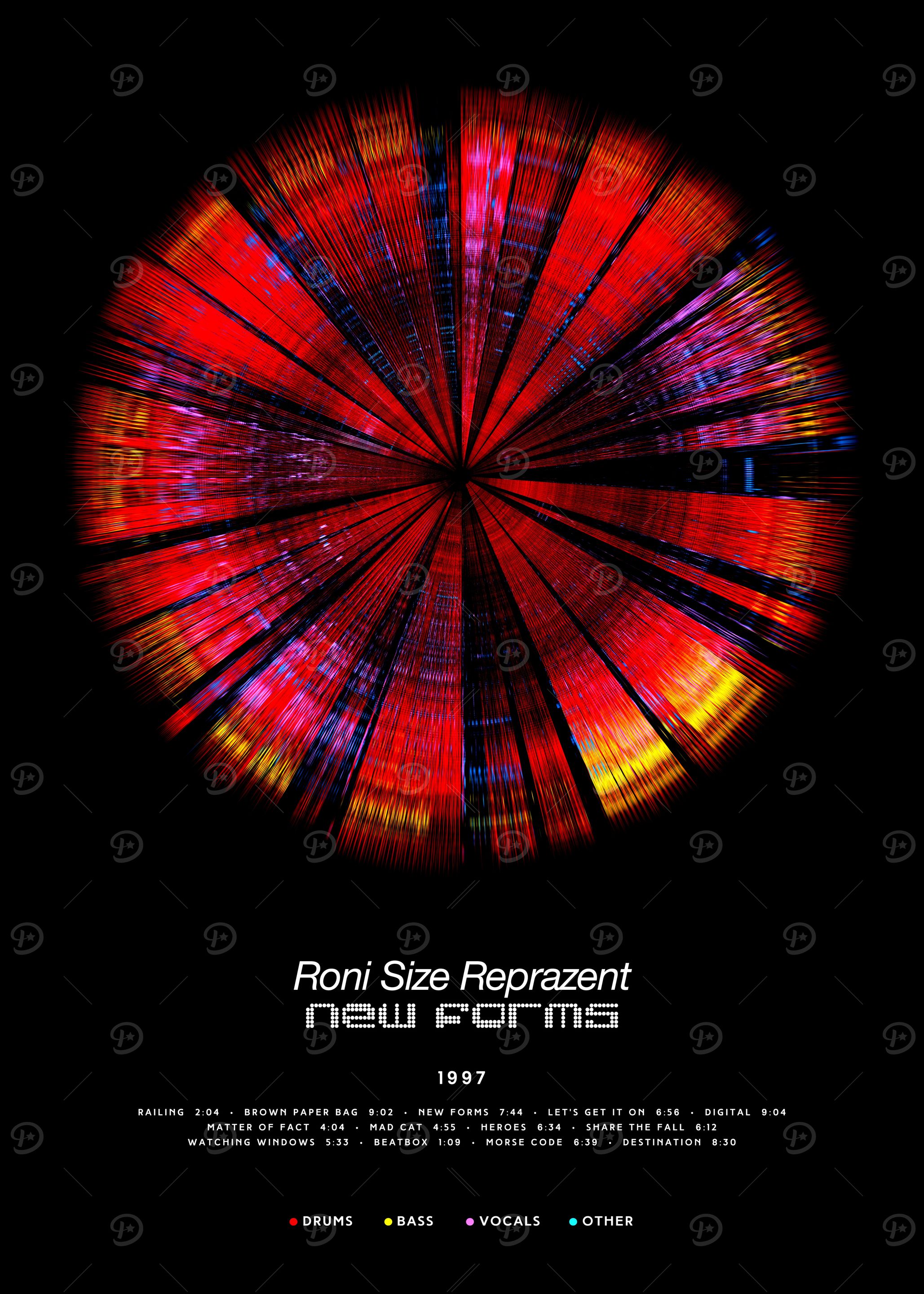 'Roni Size & Reprazent - New Forms (1997) - Circular' Poster, picture ...