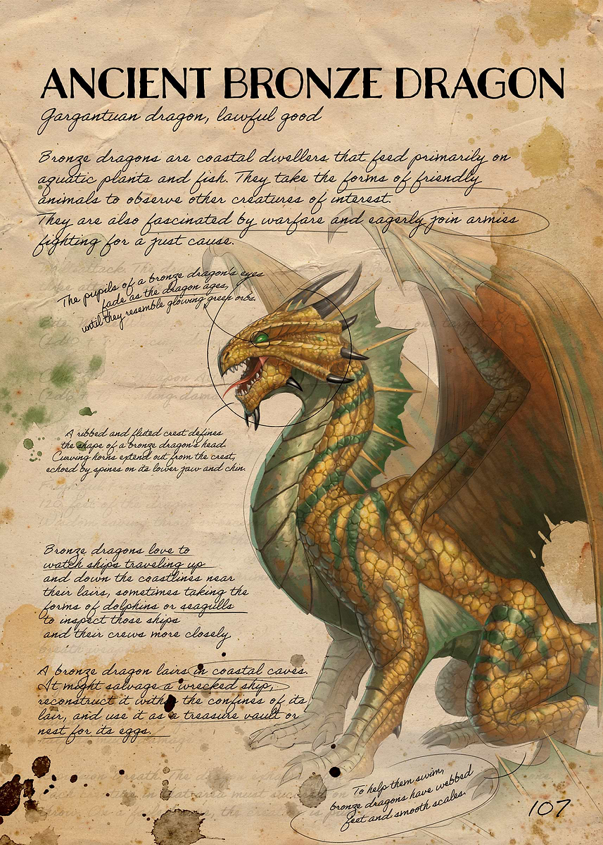 'Ancient Bronze Dragon' Poster, picture, metal print, paint by Dungeons and Dragons | Displate