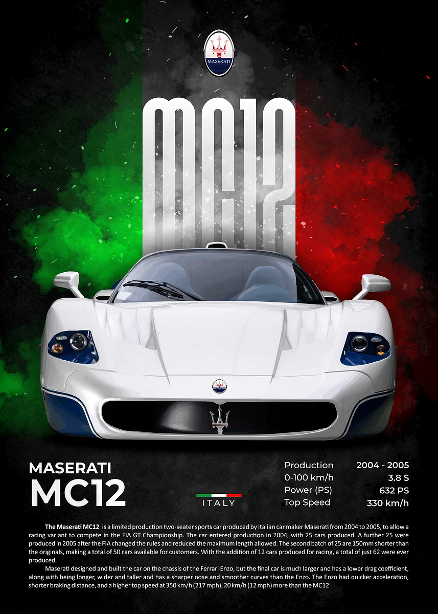 'Maserati MC12: Italian Supercar' Poster, picture, metal print, paint ...