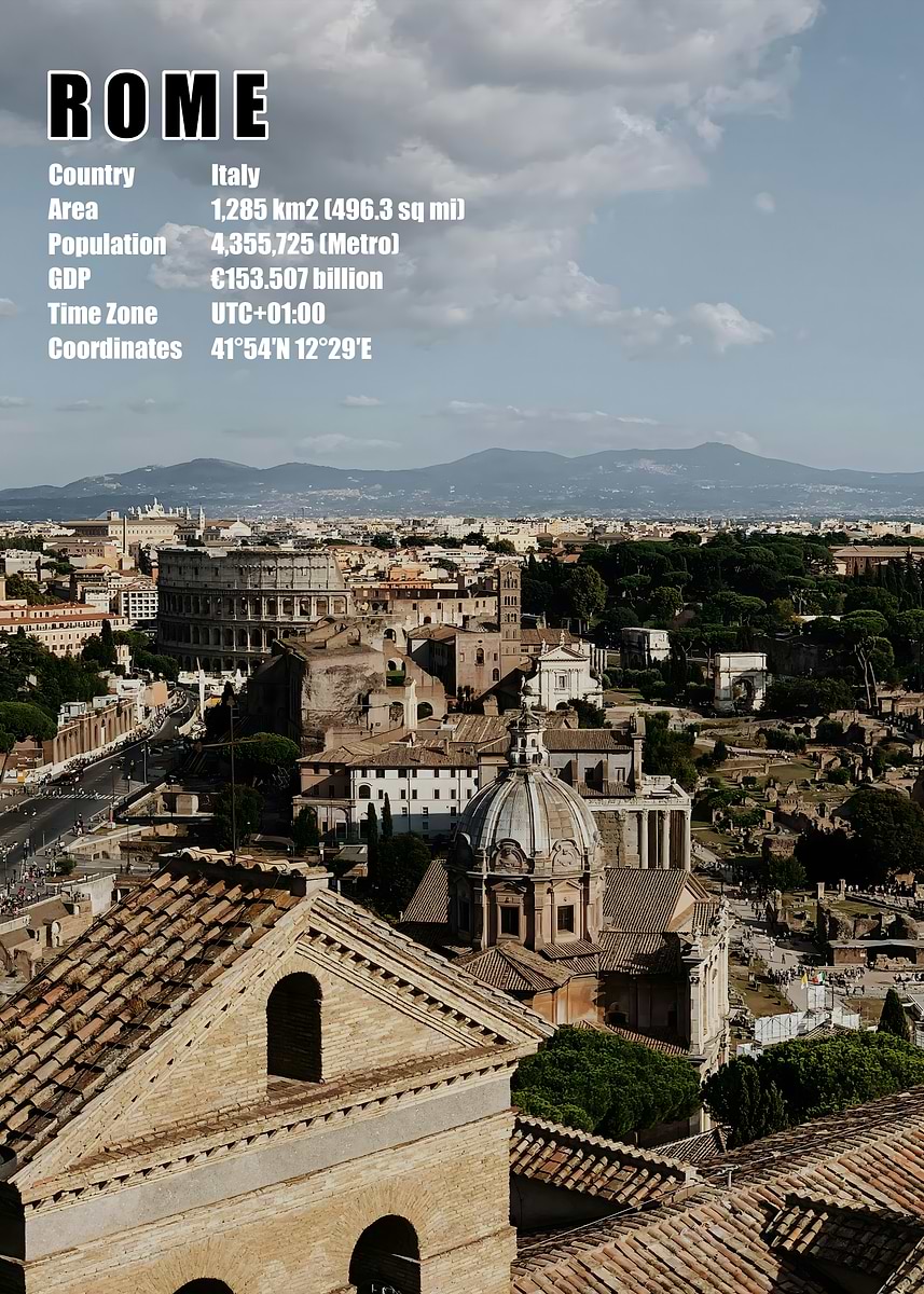 'Rome Cityscape' Poster, picture, metal print, paint by Foodie Bowl ...