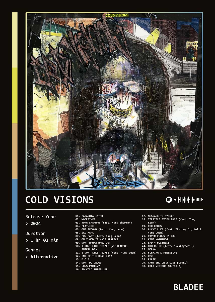 'Cold Visions (2024) Album by Bladee' Poster, picture, metal print ...