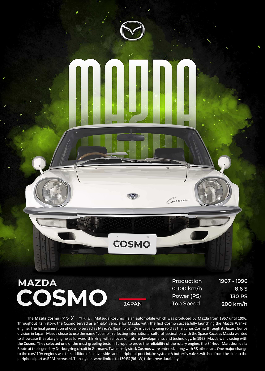 'Mazda Cosmo Sports Car' Poster, picture, metal print, paint by Joko ...