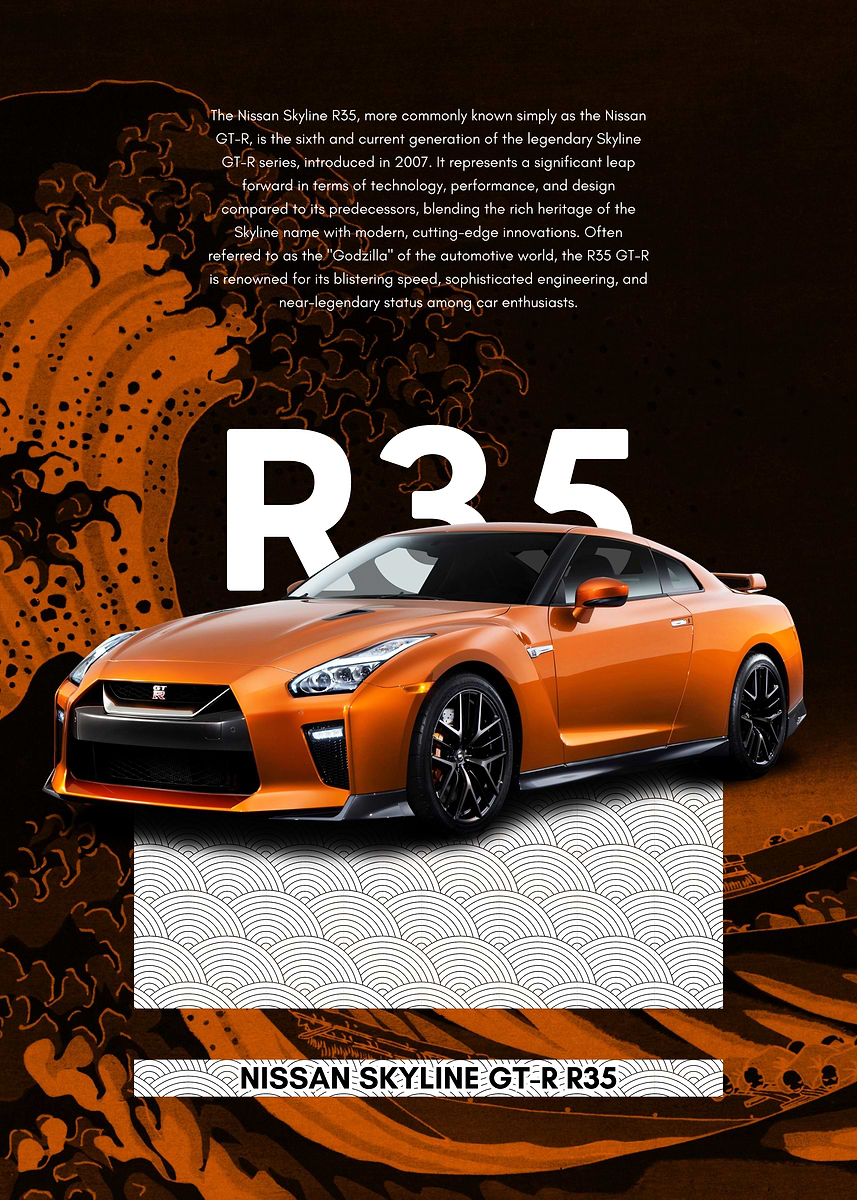 'Nissan Skyline GT-R R35' Poster, picture, metal print, paint by platin ...