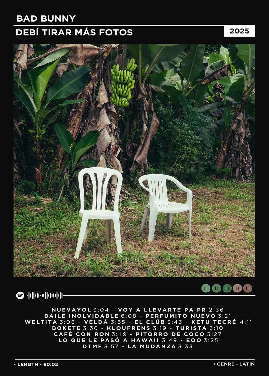 'Bad Bunny Album Cover DeBÍ TiRAR MáS FOToS DARK Version' Poster ...