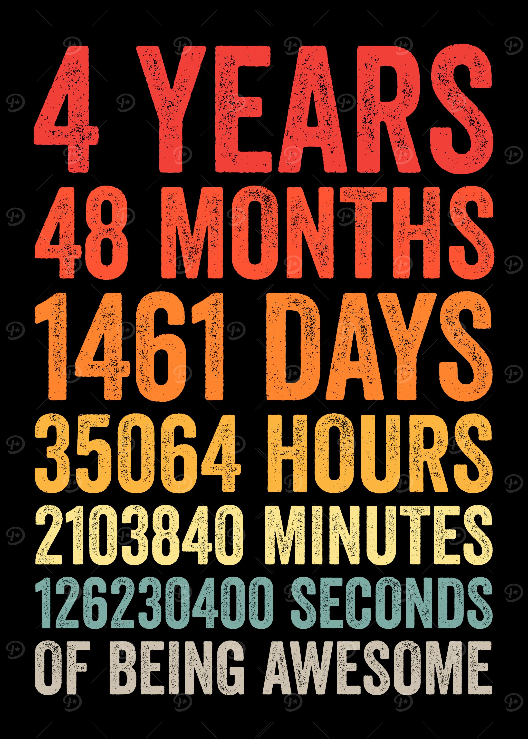 '4 Years of Awesomeness' Poster, picture, metal print, paint by ...