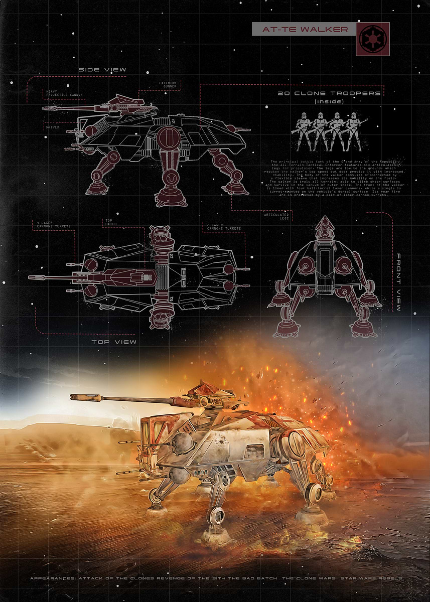 'AT-TE Walker' Poster, picture, metal print, paint by Star Wars | Displate