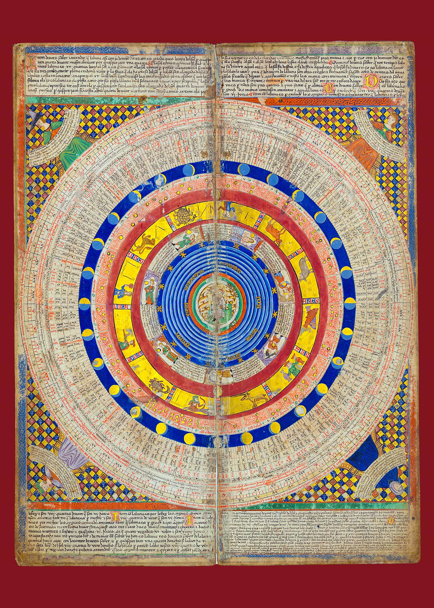 'Medieval Zodiac Chart' Poster, picture, metal print, paint by CalimaX ...