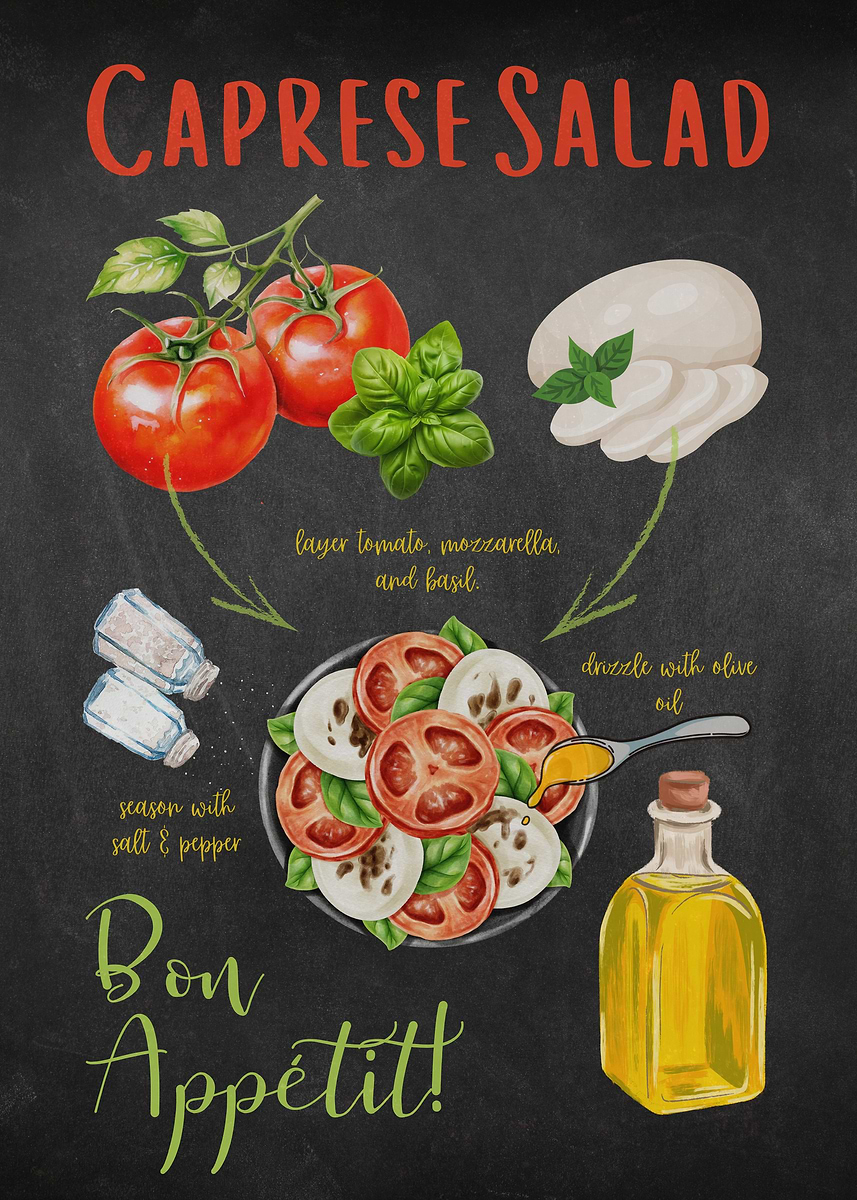 'Caprese Salad Recipe Illustration - Kitchen Chalkboard' Poster ...
