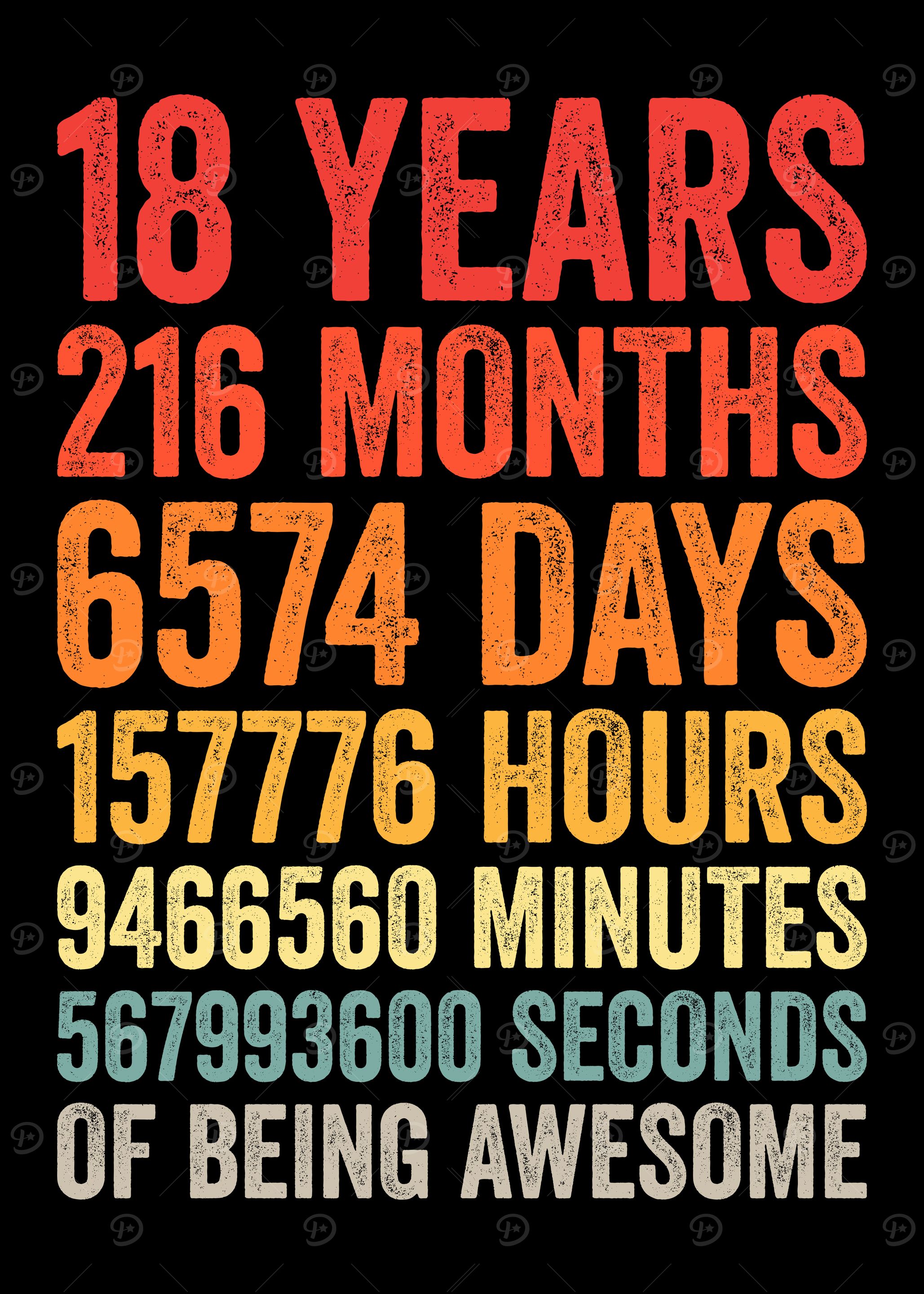 '18th Birthday Awesome Years' Poster, picture, metal print, paint by ...