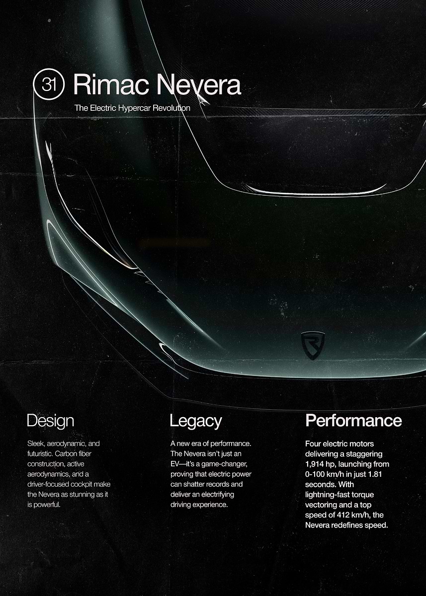 'Rimac Nevera ' Poster, picture, metal print, paint by Aliigal Artwork ...