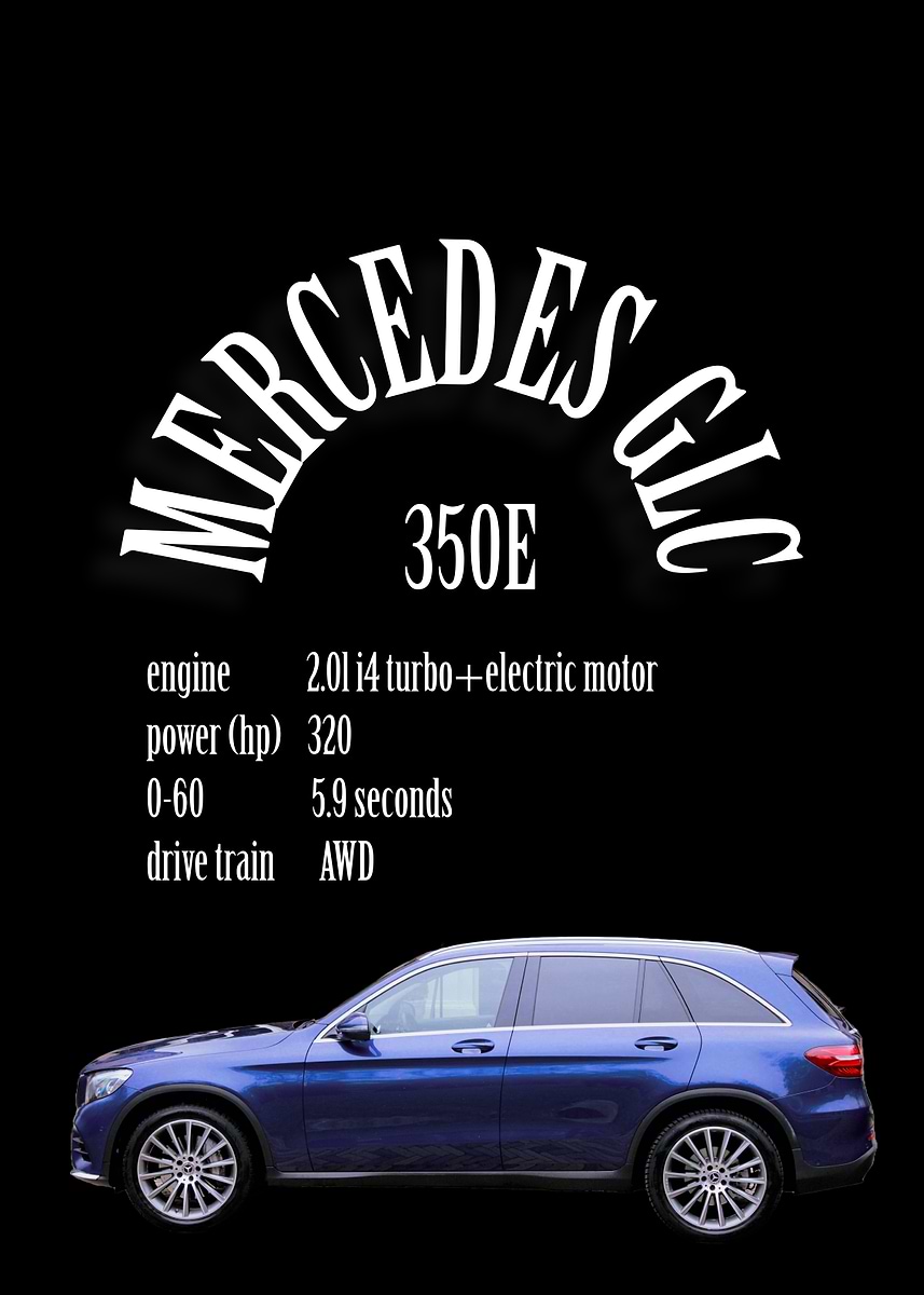 'Mercedes GLC 350E' Poster, picture, metal print, paint by Niek1400 ...