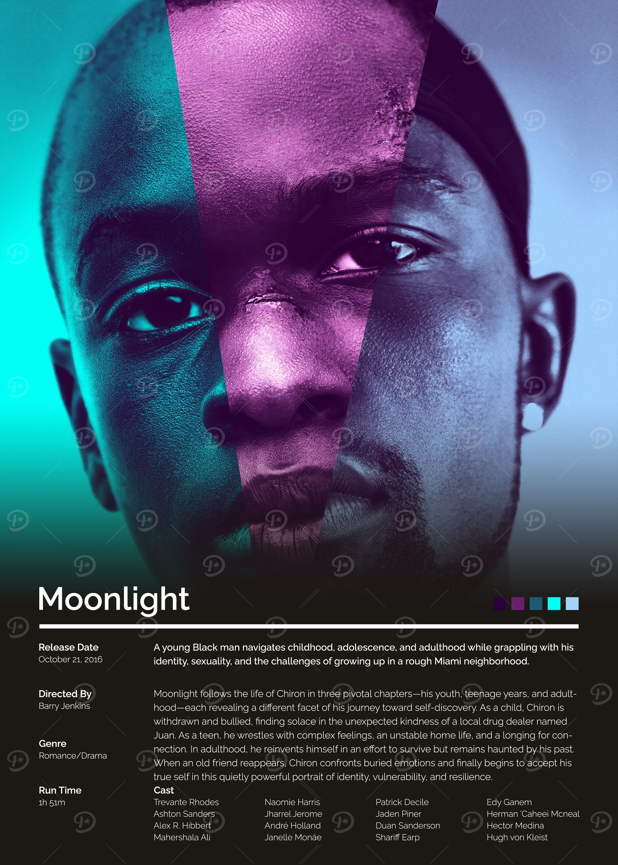'Moonlight Movie Poster' Poster, picture, metal print, paint by Five ...