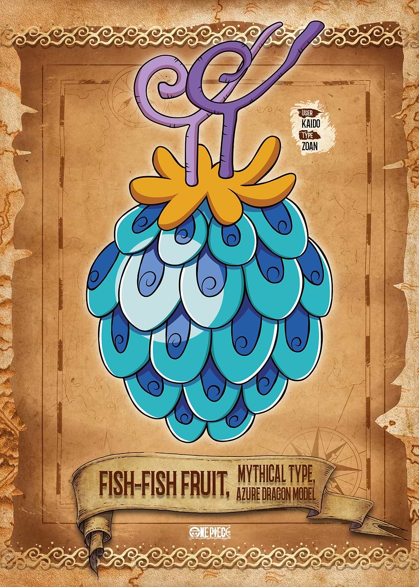 'FISH-FISH Fruit' Poster, picture, metal print, paint by One Piece ...