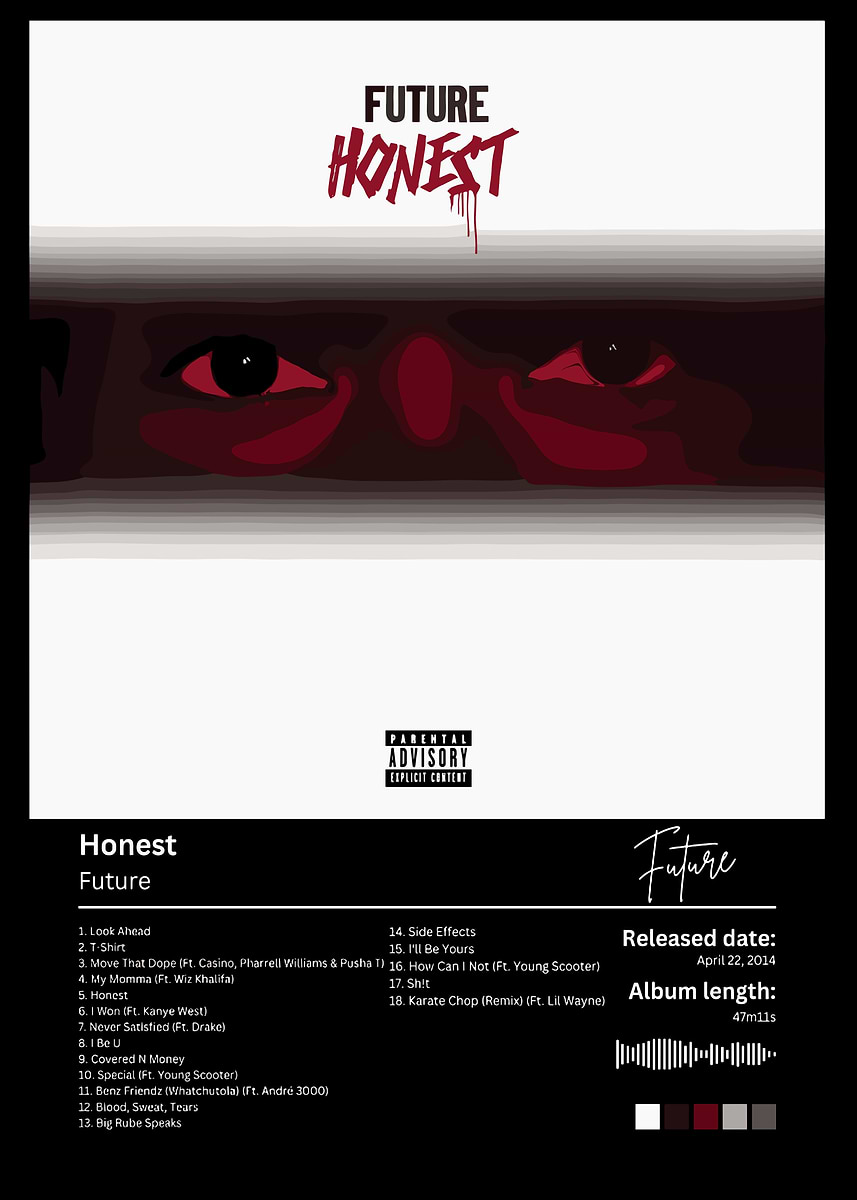 'Future Honest Album Cover Art' Poster, picture, metal print, paint by ...